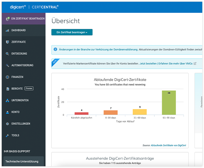 CertCentral: TLS/SSL Manager | Zertifikat-Management | DigiCert